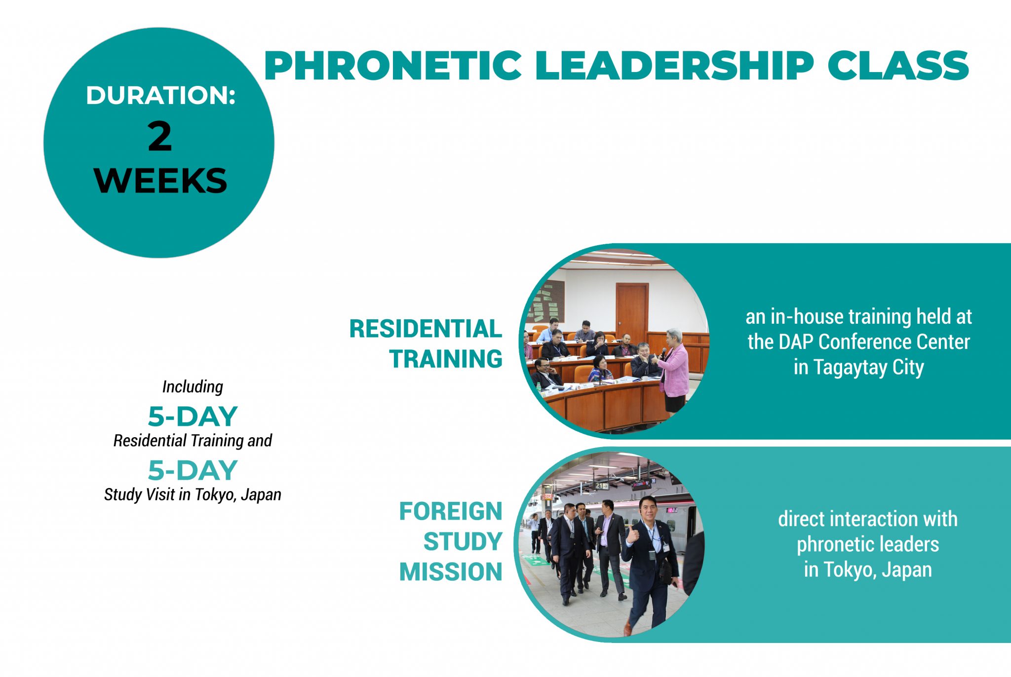 Program Design – PUBLIC MANAGEMENT DEVELOPMENT PROGRAM