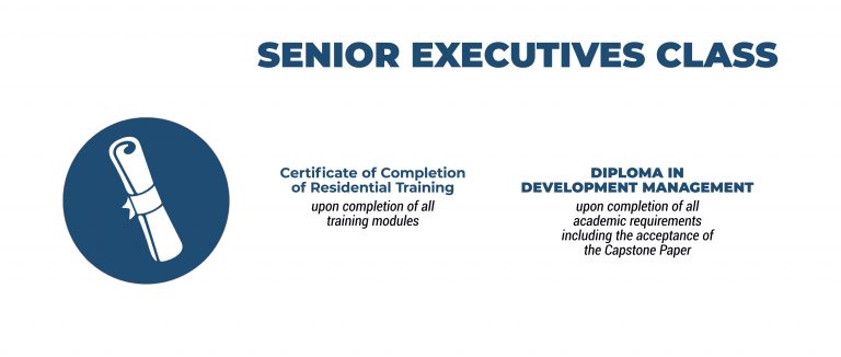 Curriculum – PUBLIC MANAGEMENT DEVELOPMENT PROGRAM