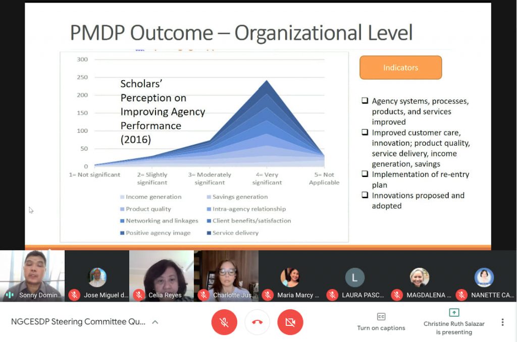 August 2020 – PUBLIC MANAGEMENT DEVELOPMENT PROGRAM