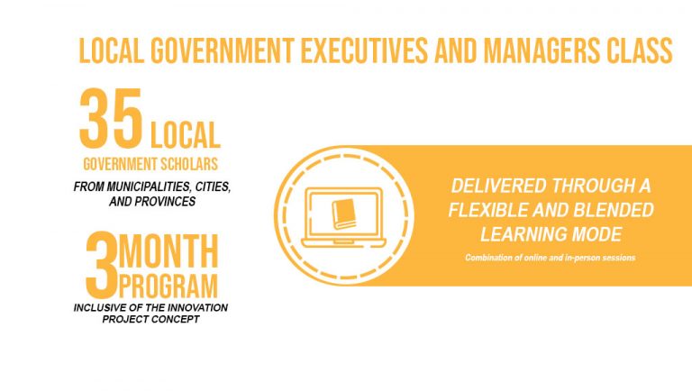 Curriculum – PUBLIC MANAGEMENT DEVELOPMENT PROGRAM